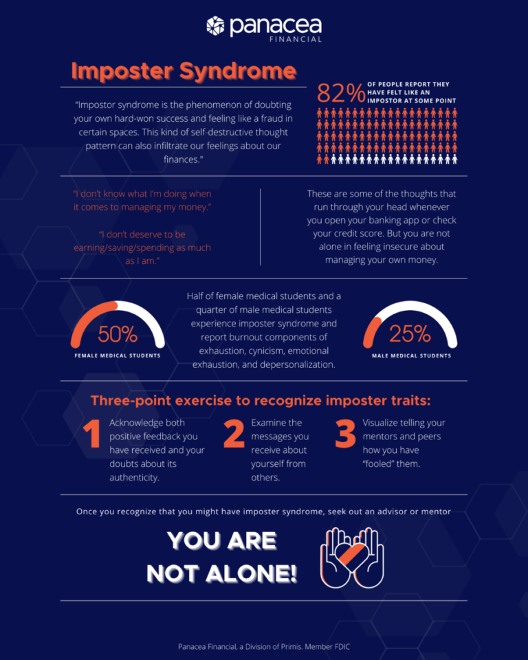 Infographic - Imposter Syndrome - Panacea Financial