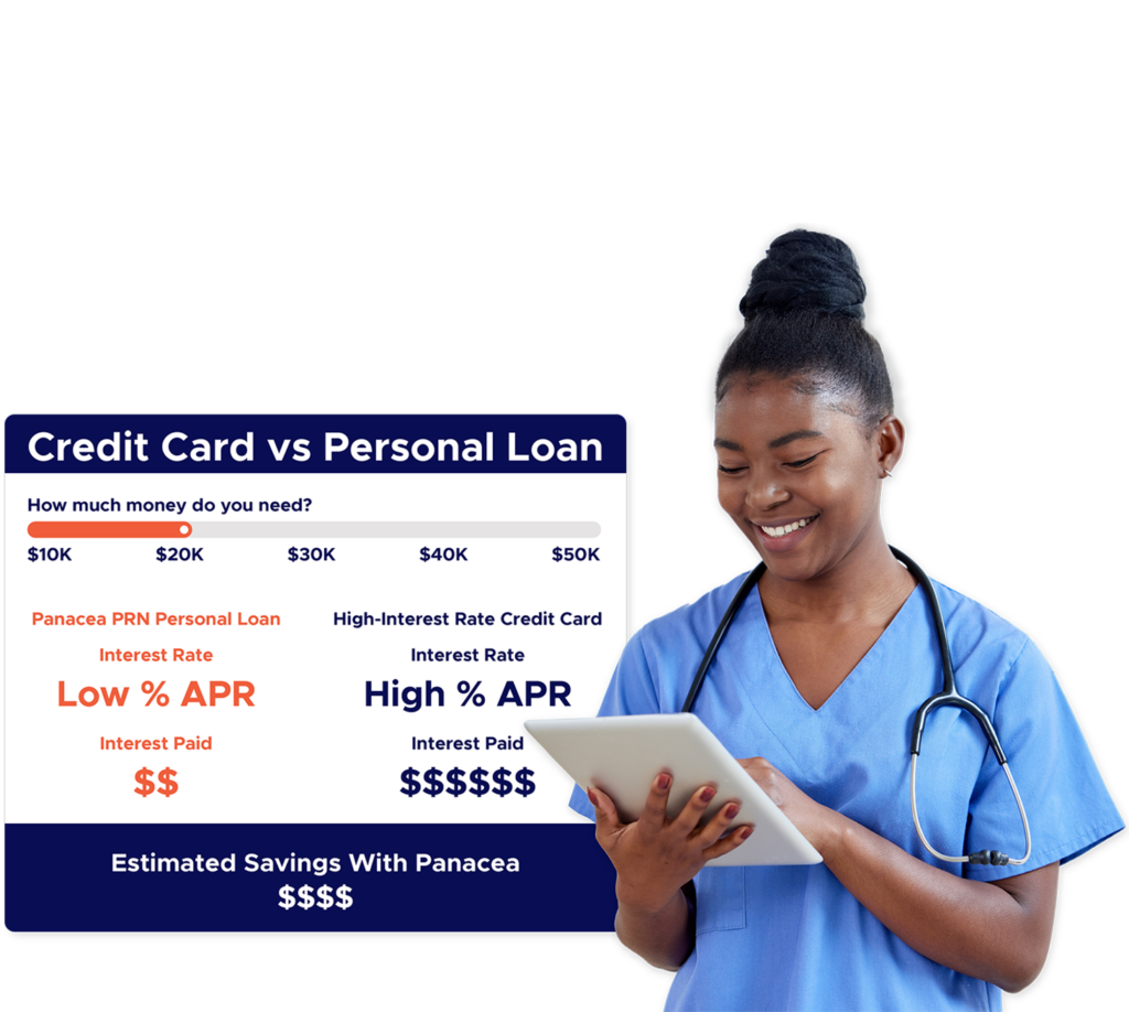 Personal Loans For Physicians | Personal Loans For Doctors