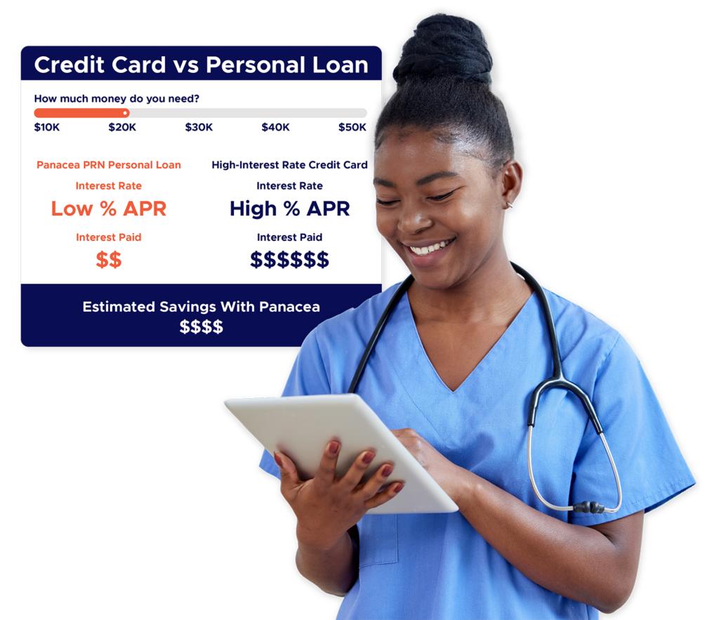 Personal Loans For Physicians | Personal Loans For Doctors