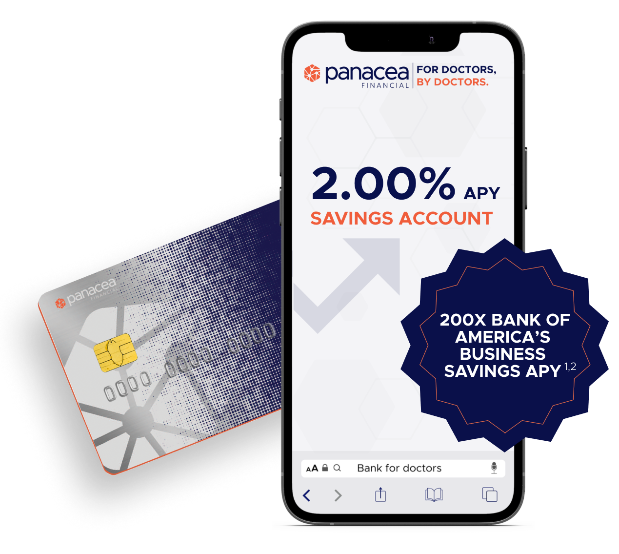 Business Checking & Savings Accounts For Everyone | Panacea