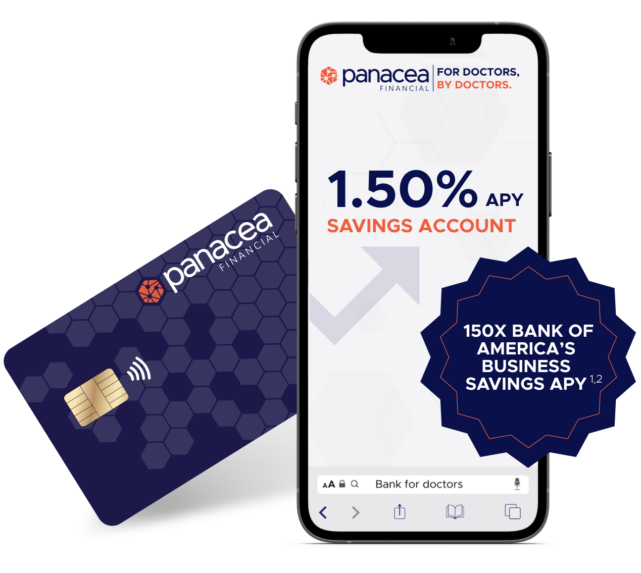 Business Checking & Savings Accounts For Everyone | Panacea